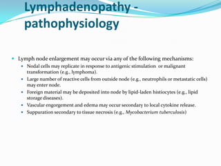 Etiology of lymphadenopathy | PPTX