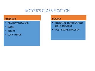 Etiology of Malocclvghhhhhbhhbbbusion.pptx
