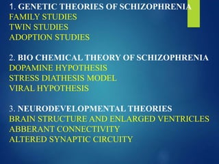 Etiology of schizophrenia. taniya thomas. msc 1st | PPTX
