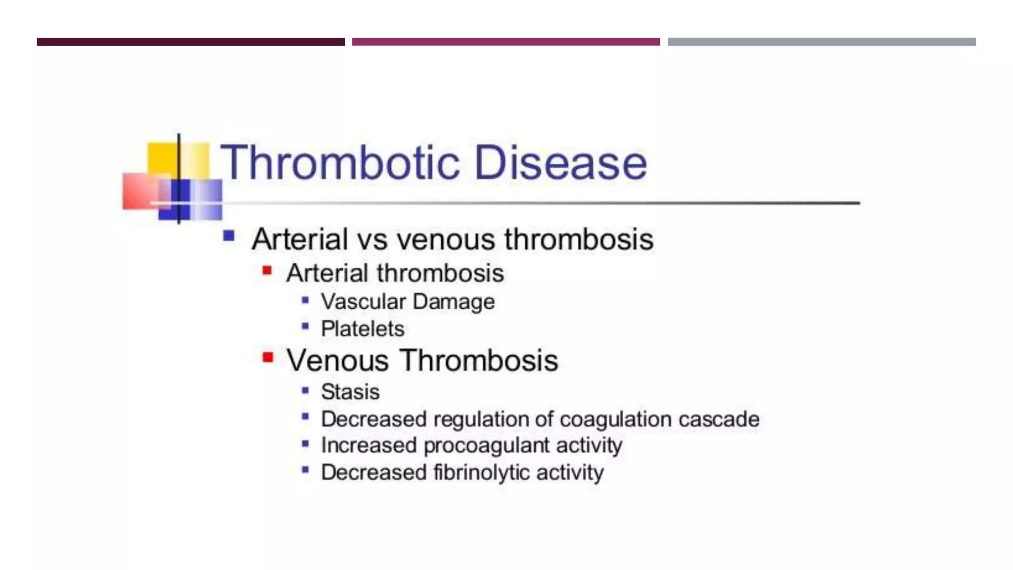 Etiology, pathogenesis & Morphology of thrombosis.pptx