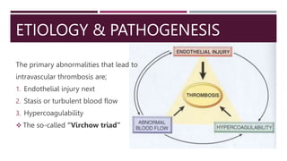 Etiology, pathogenesis & Morphology of thrombosis.pptx