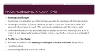 Etiology, pathogenesis & Morphology of thrombosis.pptx
