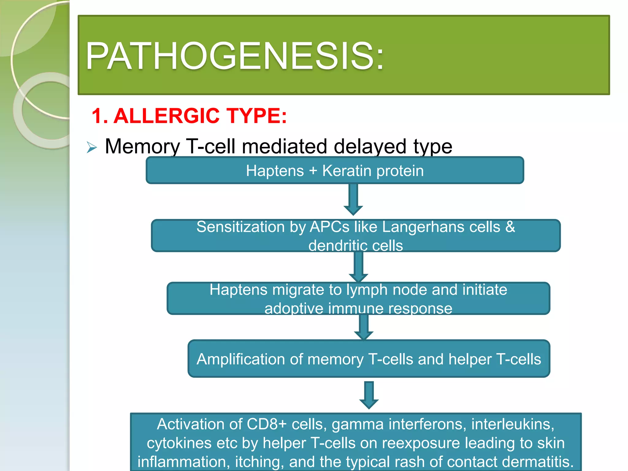 Etiopathogenesis of contact dermatitis | PPTX