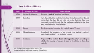 Role of Free Radicals in Etiopathology of Neurodegenerative Disorders ...