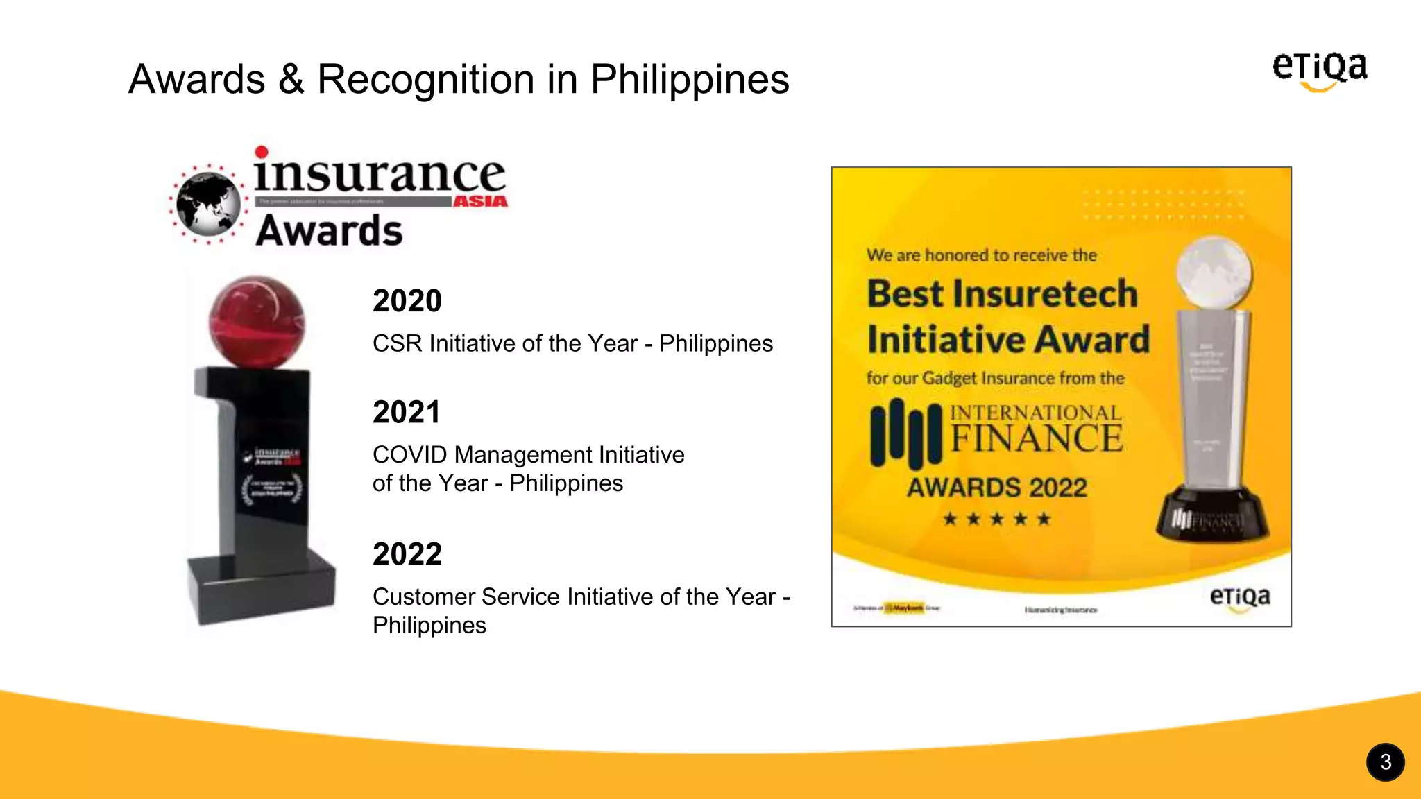 Etiqa Philippines - Insurer Innovation Award 2023 | PPTX