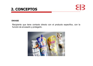 Etiqueta, envase, empaque, embalaje | PDF