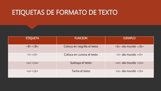 Etiquetas HTML | PPTX