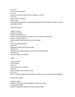 Etiquetas Basicas de Html | DOCX