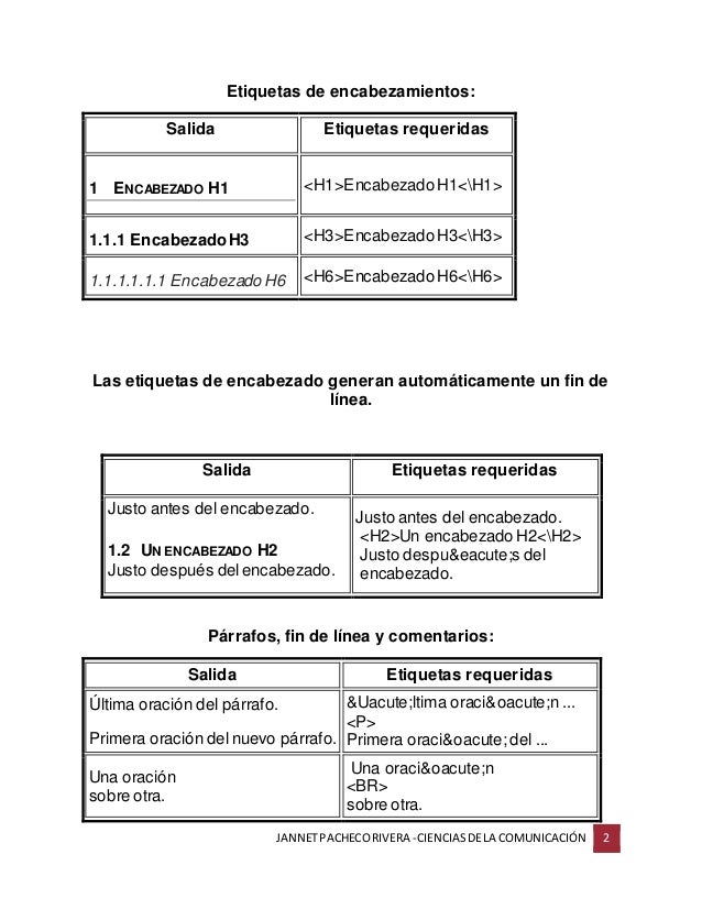 Etiquetas basicas de html