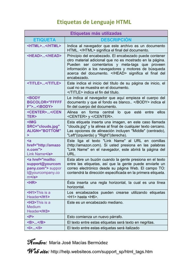 Etiquetas de lenguaje html | PDF