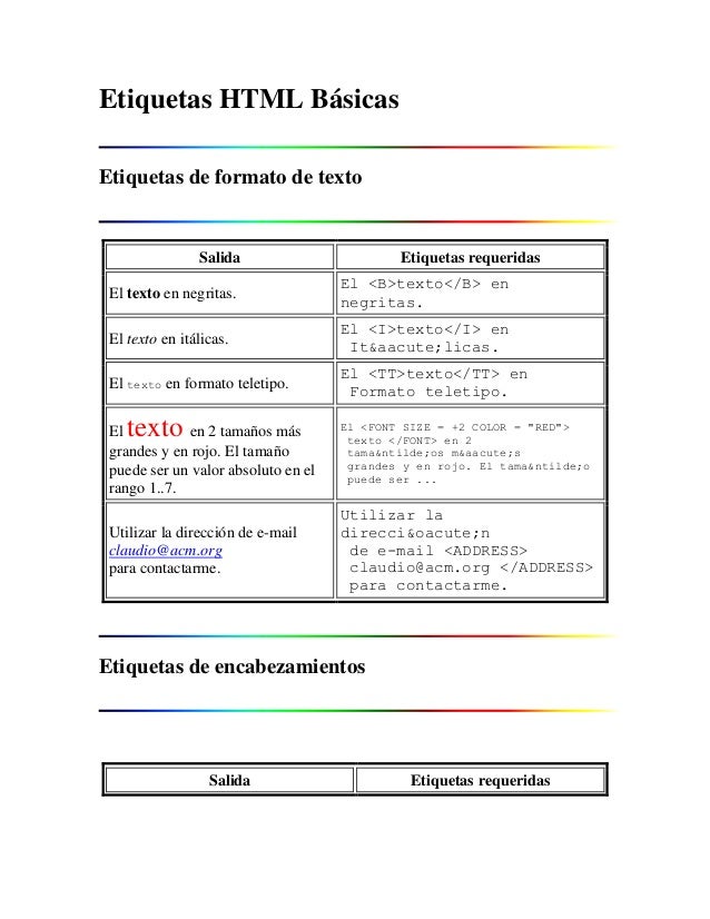 Etiquetas html básicas