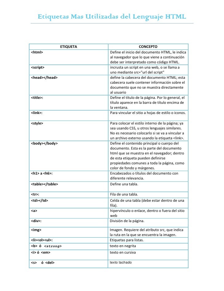 Escupir Absay sitio funcion de etiquetas html Pronunciar collar promedio Escupir Absay sitio funcion de etiquetas html Pronunciar collar promedio