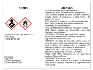 ETIQUETAS SUSTANCIAS.pptx