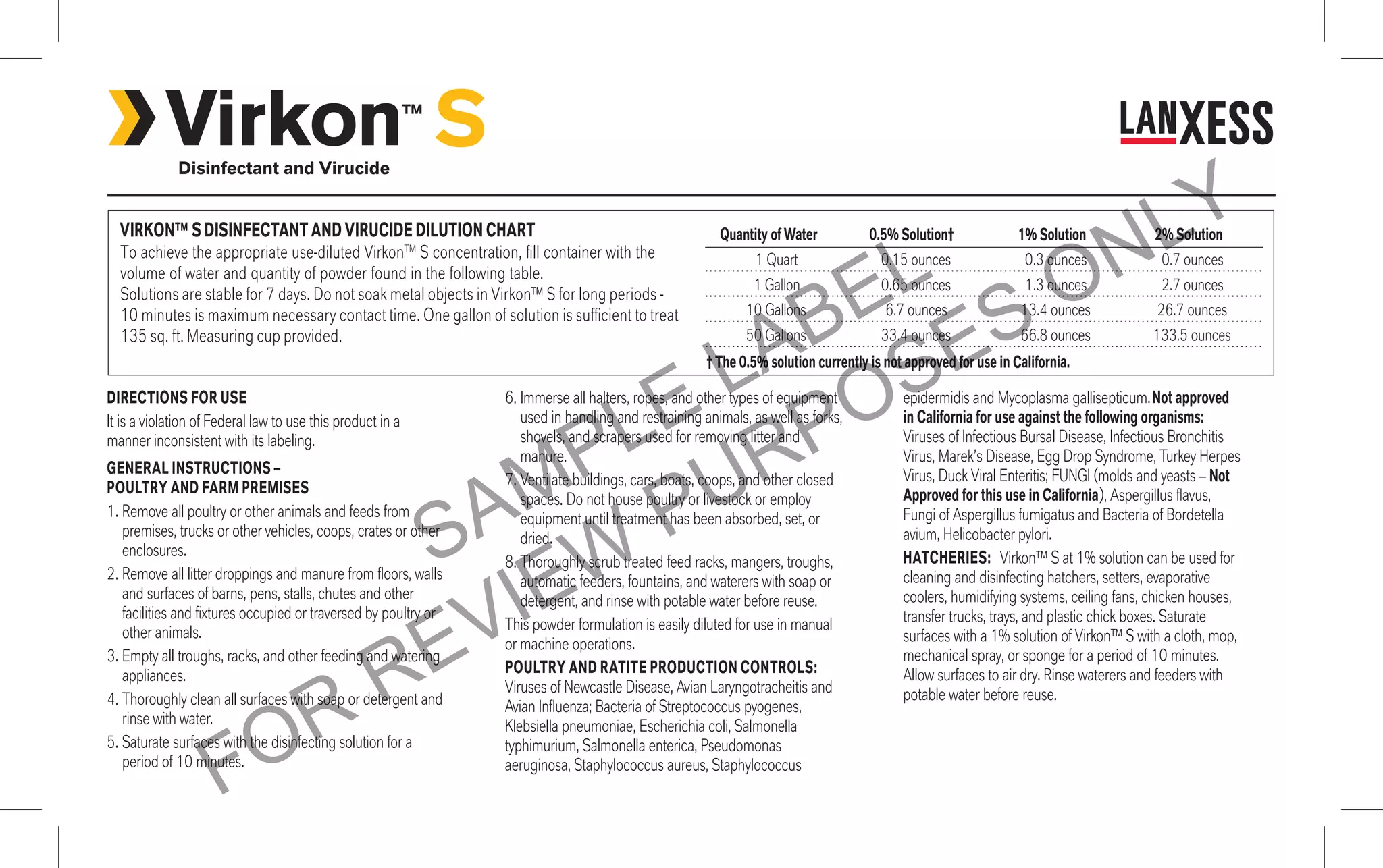 Etiqueta virkon s | PDF