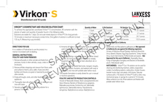 Etiqueta virkon s | PDF