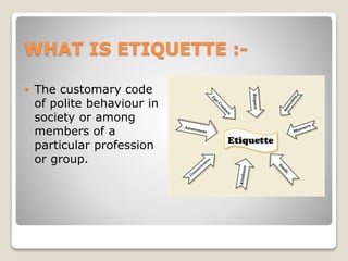 Basic Mobile Phone Etiquette ....Etiquette | PPTX