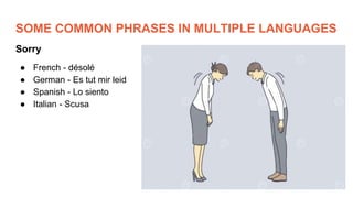 Business Etiquette.pptx