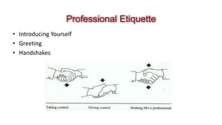 MANNER & ETIQUETTE: Rules of General Behavior, Habits and Customs.pptx