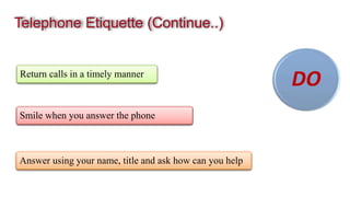 MANNER & ETIQUETTE: Rules of General Behavior, Habits and Customs.pptx