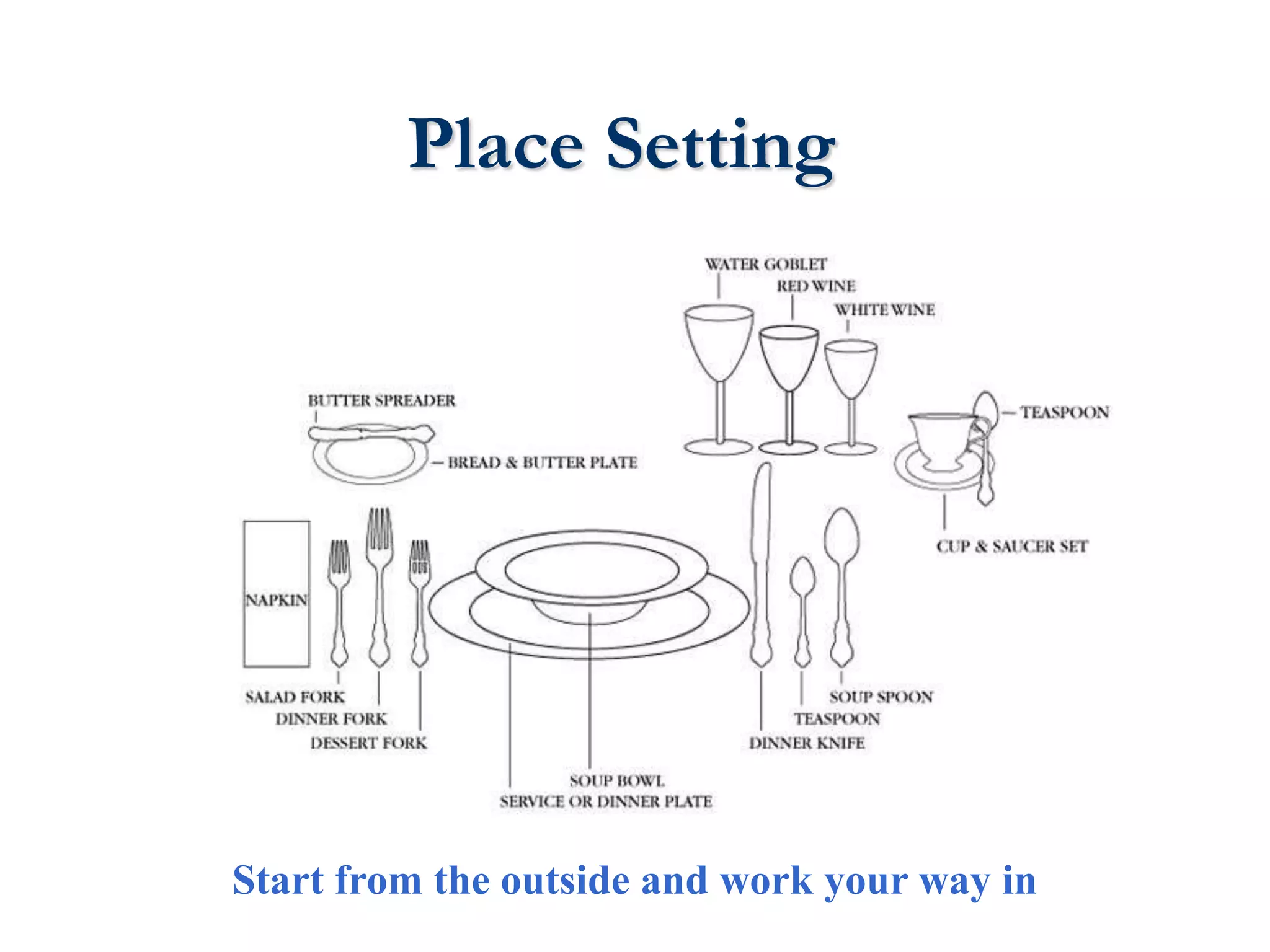 etiquette-dinner.ppt