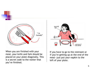 Etiquette and manners of behavior | PPTX