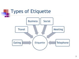 Manners And Etiquette
