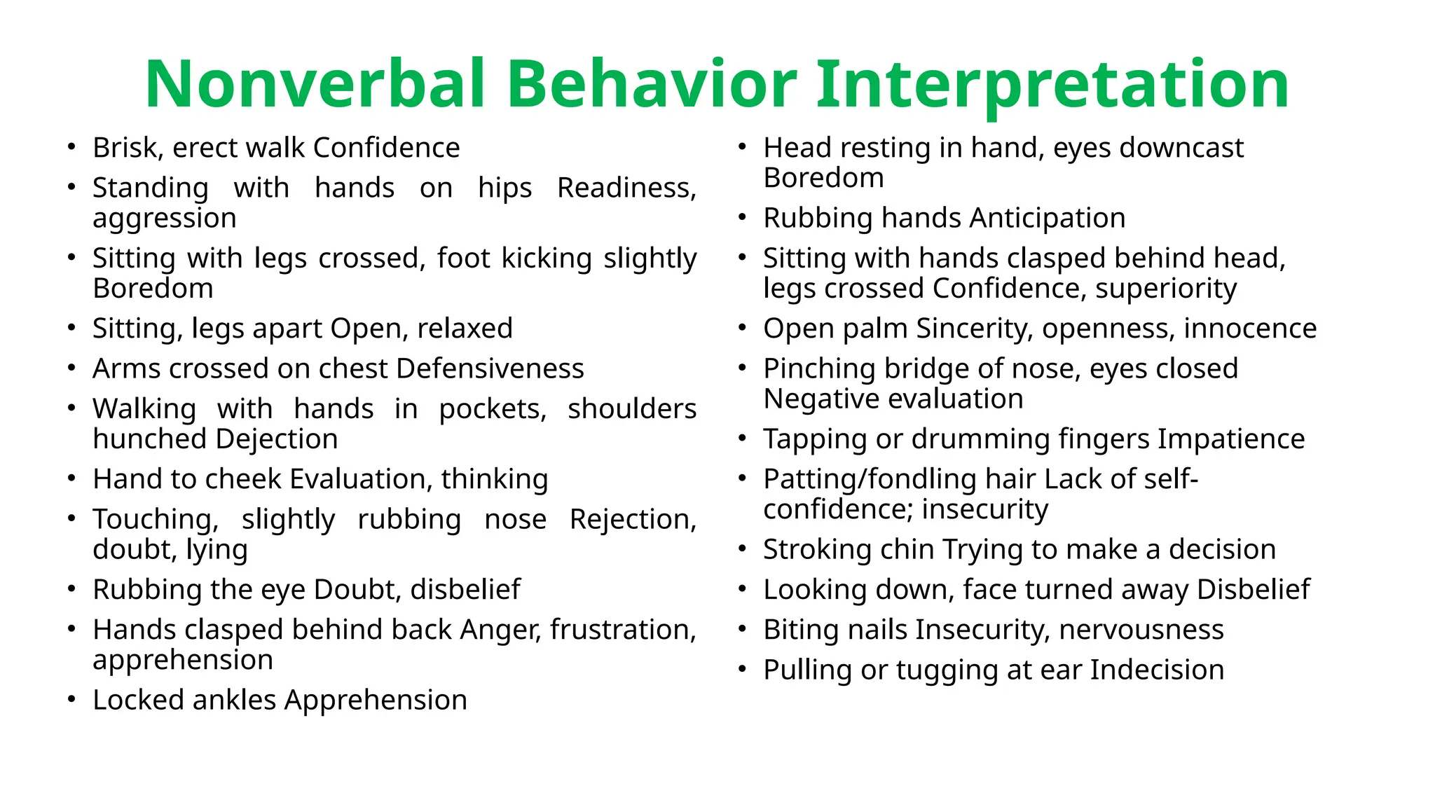 Etiquette and Non-verbal Communication.pptx