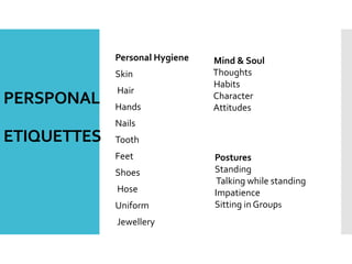 Etiquette & behavior | PPTX