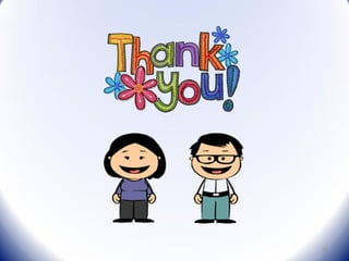 Etiquette ch 2 p1 | PDF