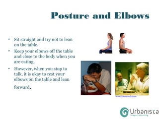 Dining During Networking | PPT