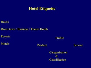 Etiquette download | PPT