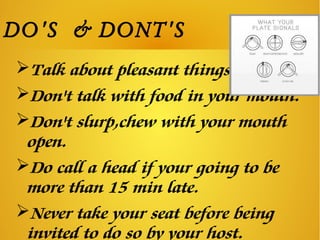 DINING ETIQUETTE | PPT