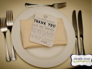 DINING ETIQUETTE | PPT