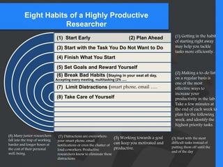 Etiquette in research and scientific publishing | PPT