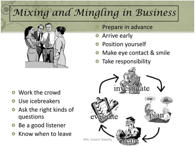 Basic Etiquettes for Effective Communication | PPT