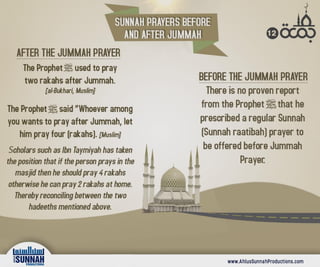 Etiquettes of jummah prayer | PDF