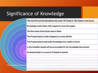 Etiquettes of Seeking Knowledge.pptx