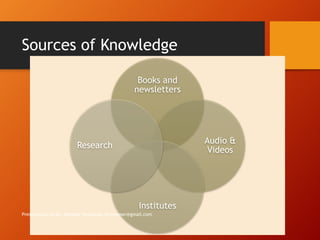 Etiquettes of Seeking Knowledge.pptx