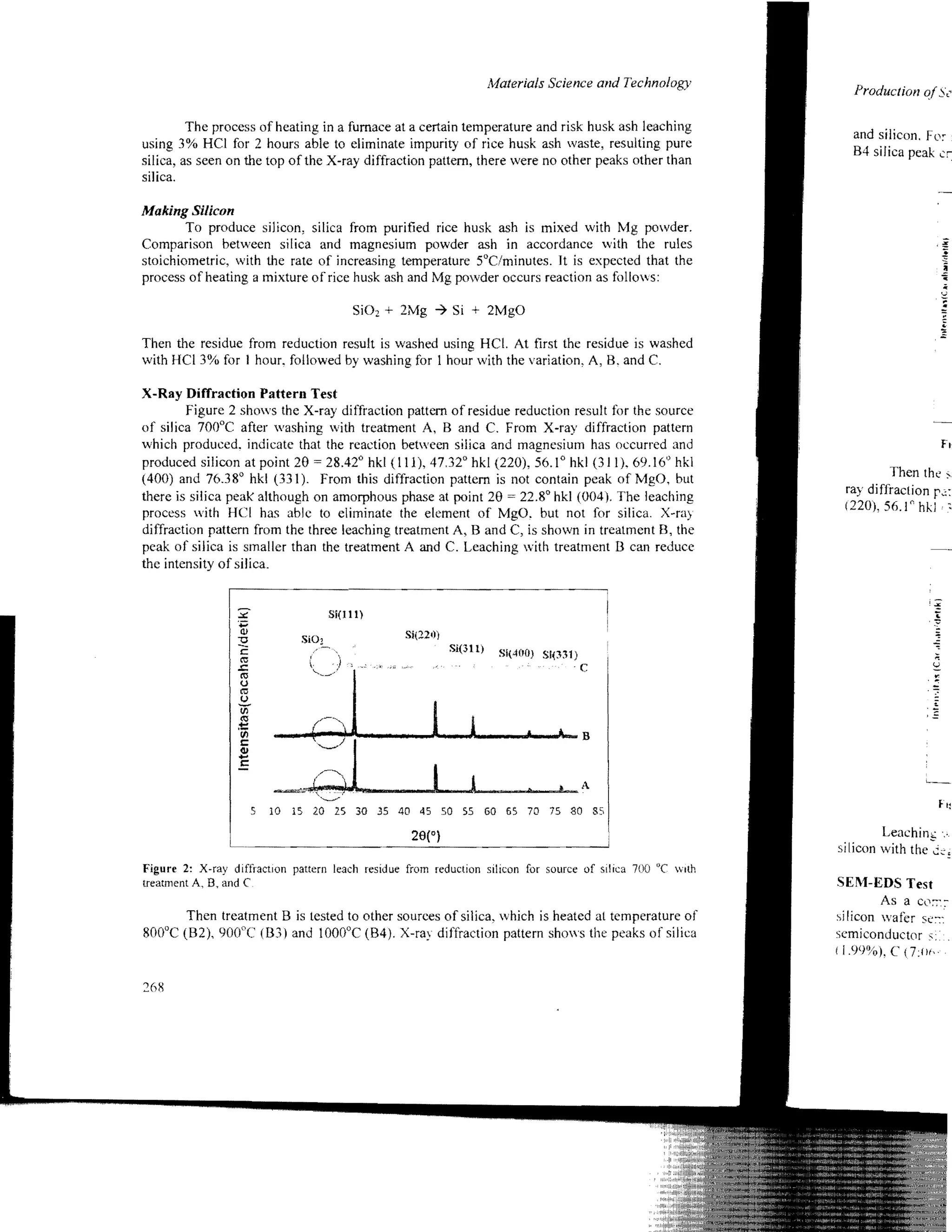 PRODUCTION OF SEMICONDUCTOR MATERIALS SILICON FROM SILICA RICE HUSK ...