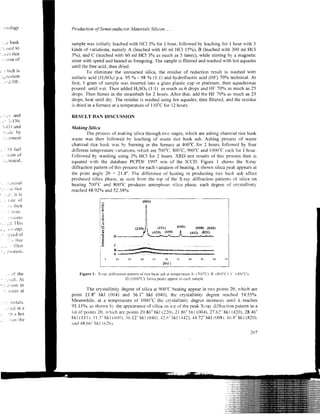 PRODUCTION OF SEMICONDUCTOR MATERIALS SILICON FROM SILICA RICE HUSK ...