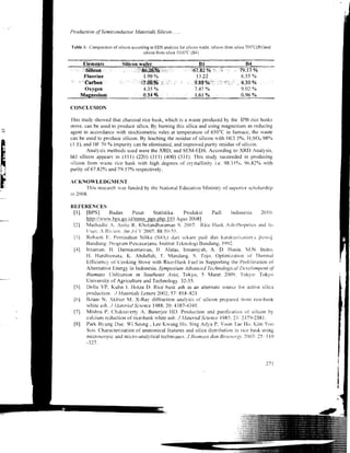 PRODUCTION OF SEMICONDUCTOR MATERIALS SILICON FROM SILICA RICE HUSK ...