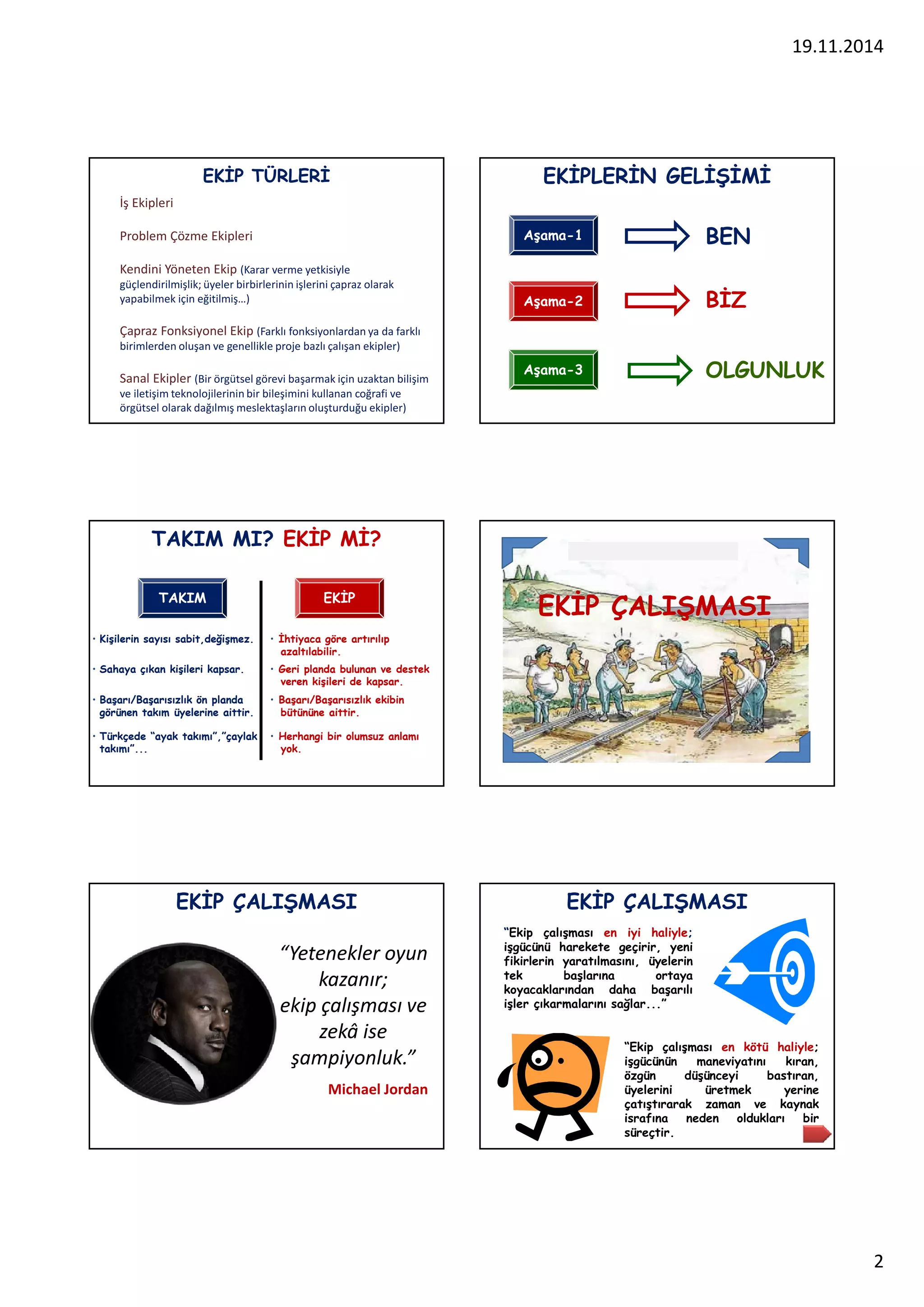 Etkili ekip calisma_catisma_yonetim_nejat_basim | PDF