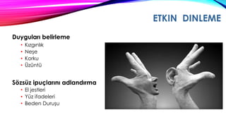 Etkili iletişim Teknikleri Adem YILDIRIM | PPTX