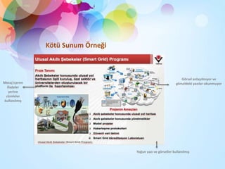 ETKİLİ SUNUM HAZIRLAMA TEKNİKLERİ.pptx