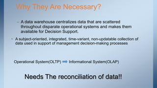 Etl - Extract Transform Load | PPT | Free Download
