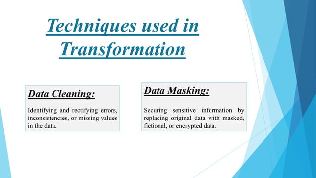 Extract Load Transform” Is Another Type Of Data Integration Process Ppt