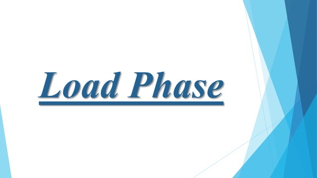 Extract Load Transform” Is Another Type Of Data Integration Process Ppt