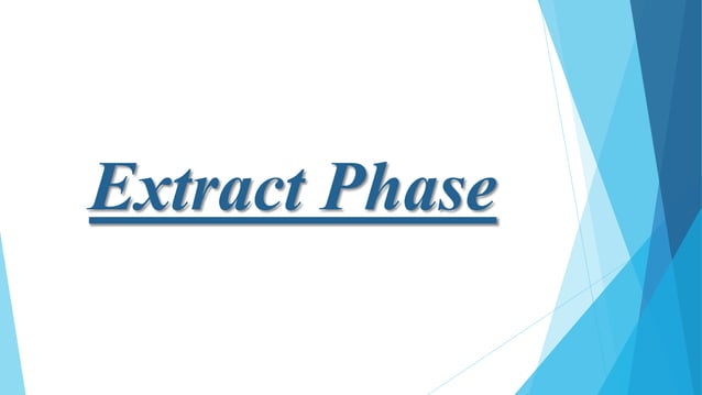 Extract Load Transform” Is Another Type Of Data Integration Process Ppt