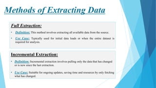 “Extract, Load, Transform,” is another type of data integration process ...