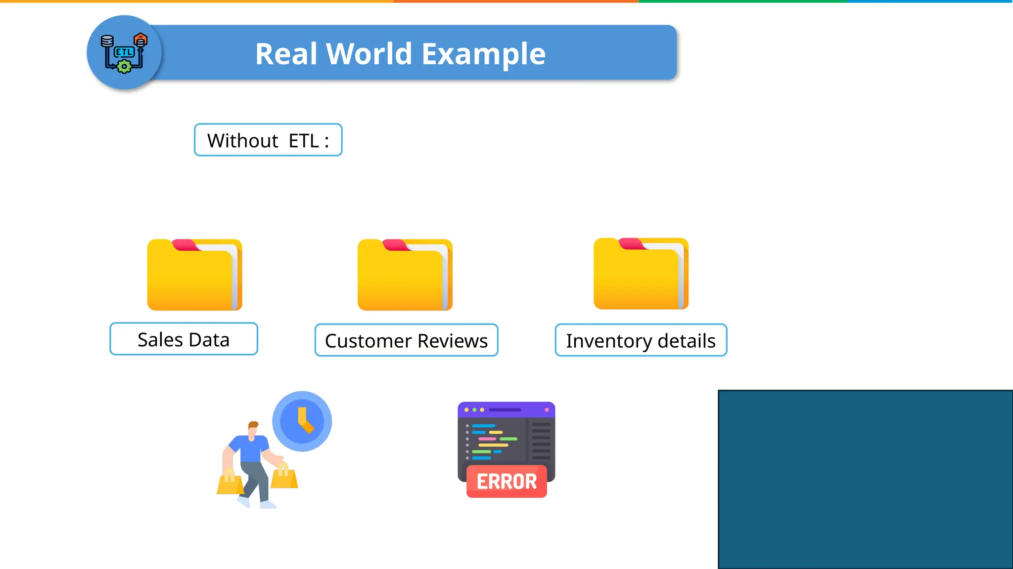 What Is ETL (Extract, Transform, Load)? | ETL Tools | ETL Tutorial ... What Is ETL (Extract, Transform, Load)? | ETL Tools | ETL Tutorial ...